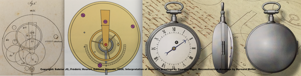 The Souscription Watch – Antiquarian Horology